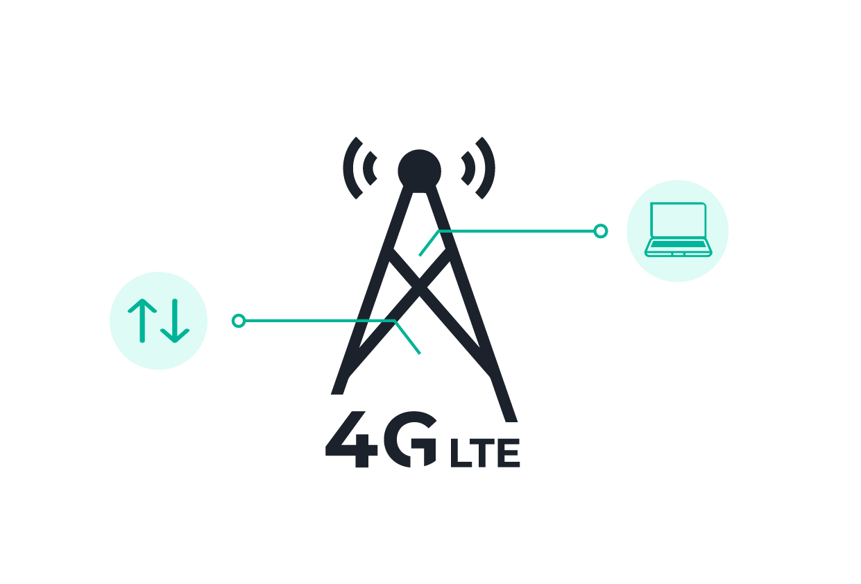 Citymesh - brand identity, guideline and assets.